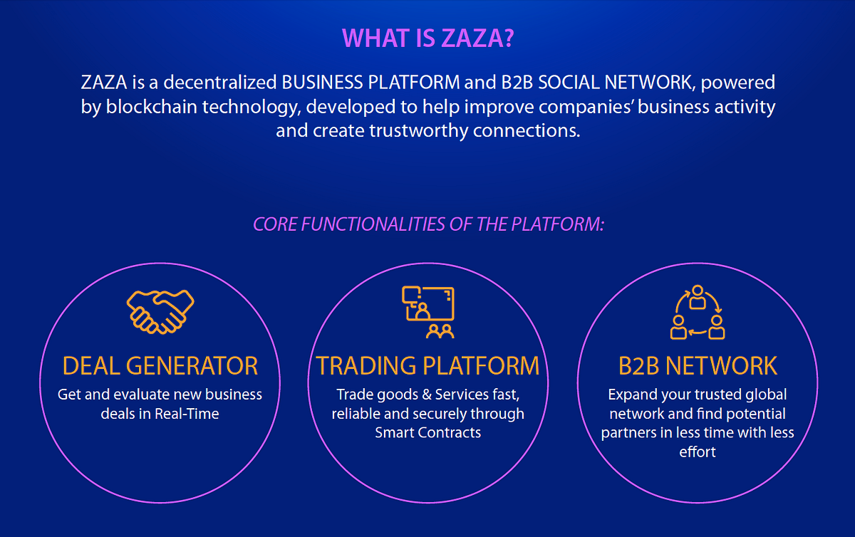 #ZAZA — We bring you closer to your Business Goals! | by ZAZA | Medium