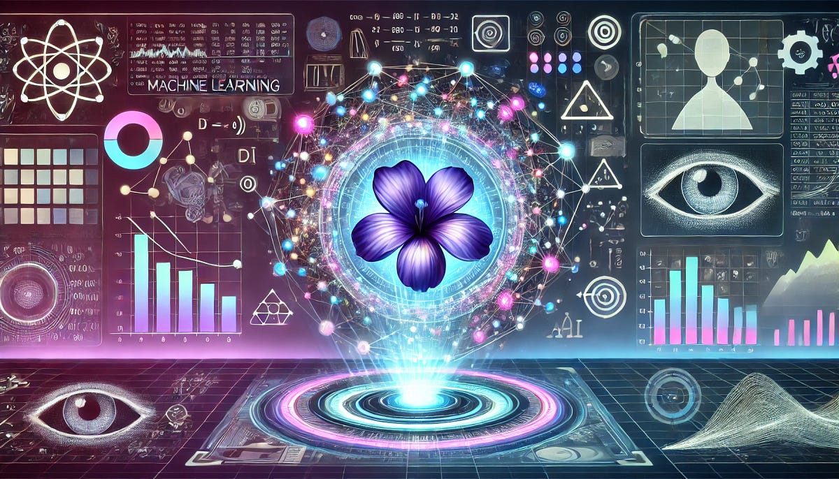 Machine Learning Basics: Iris Classification | Level Up Coding