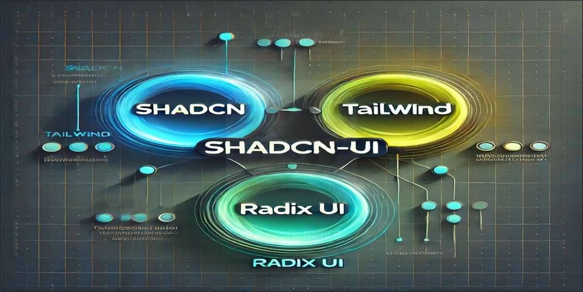Shadcn UI: A Deep Dive into Tailwind-Styled Radix Components | by Saurav Mishra | FrontEnd Web ...