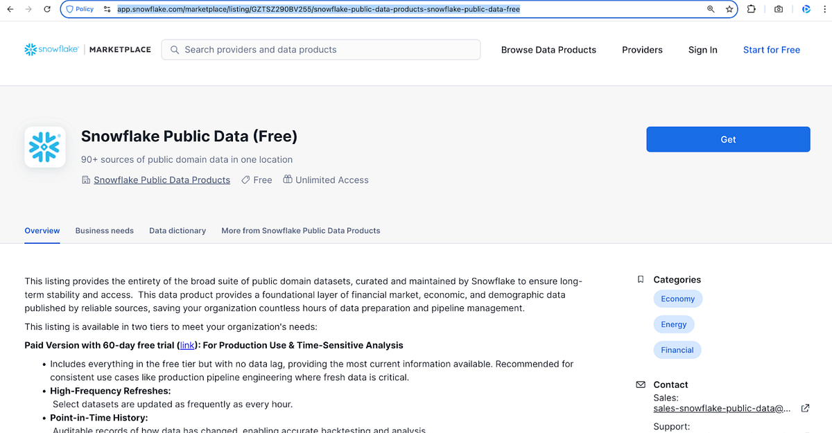 Accelerating Portfolio Optimization on the Snowflake AI Data Cloud with ...