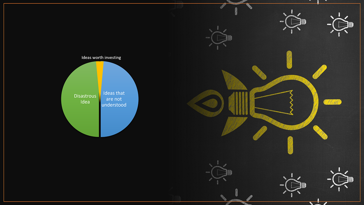 How to pitch your product? Shark Tank edition.. | by Sandeep Chadda ...