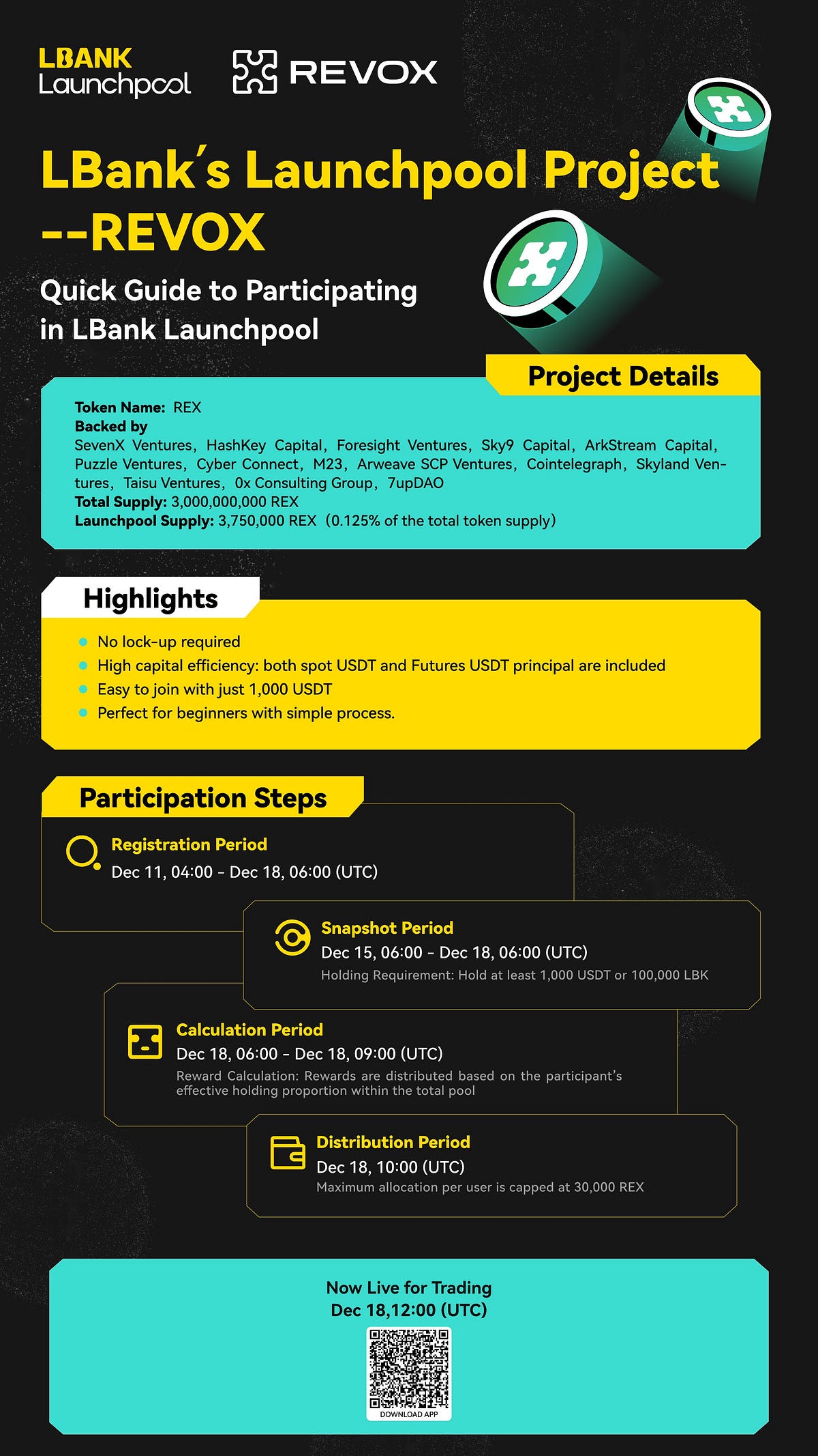 REVOX Launchpool Project on LBank: A Step-by-Step Guide | by Samina Khan | Dec, 2024 | Medium