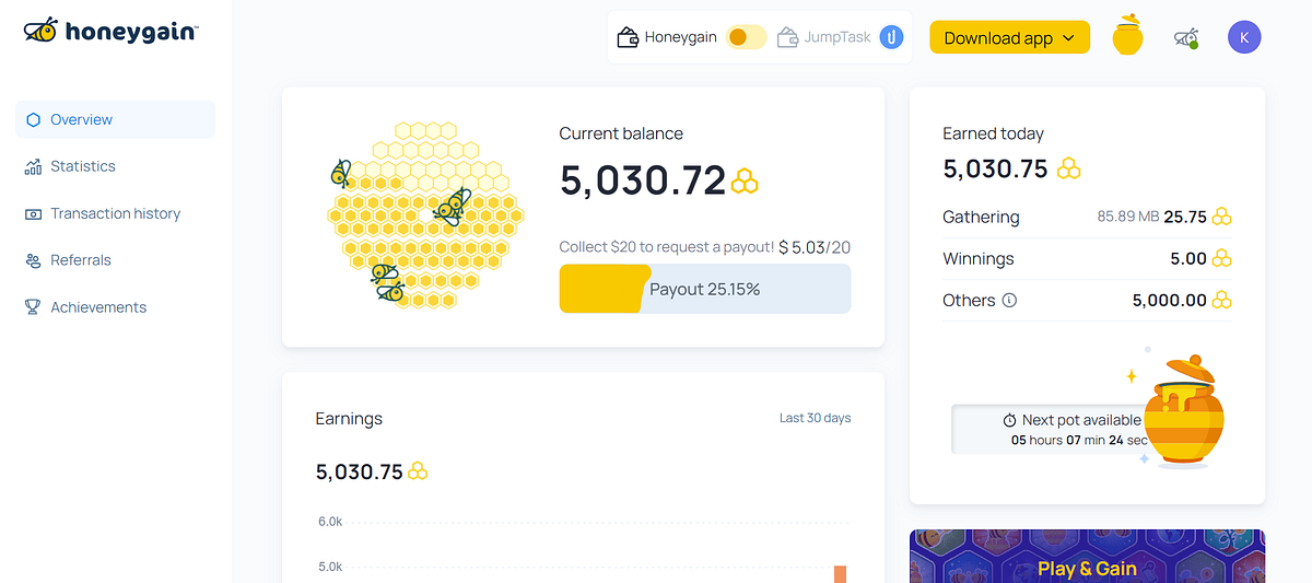 Earning Passive Income: Honeygain | by KV Rose | Medium
