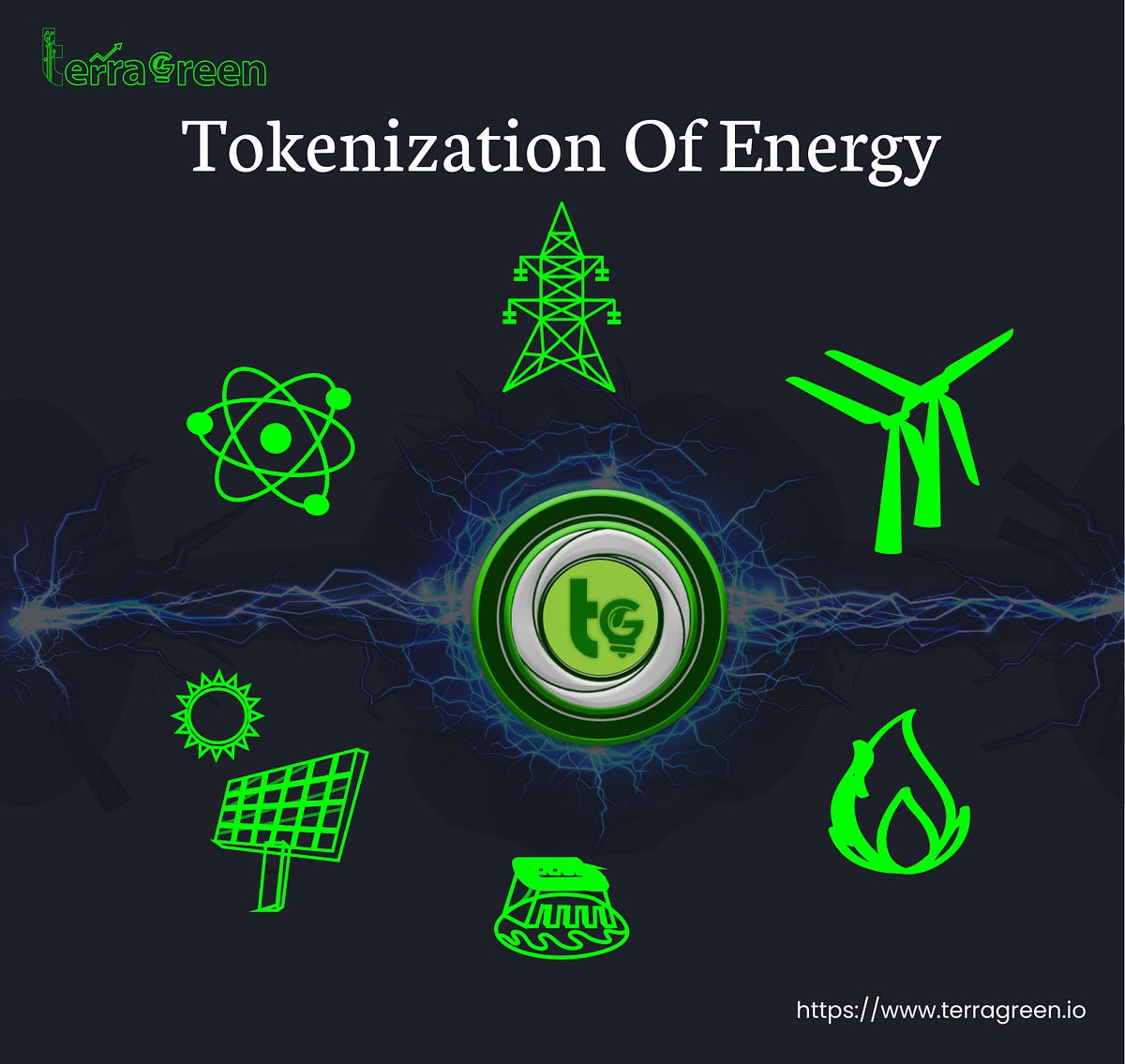 Tokenizing Of Energy. Until now, energy rates have been… | by ...