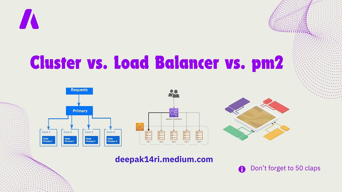 Clusters vs. Load Balancers vs. VM2 | JavaScript in Plain English