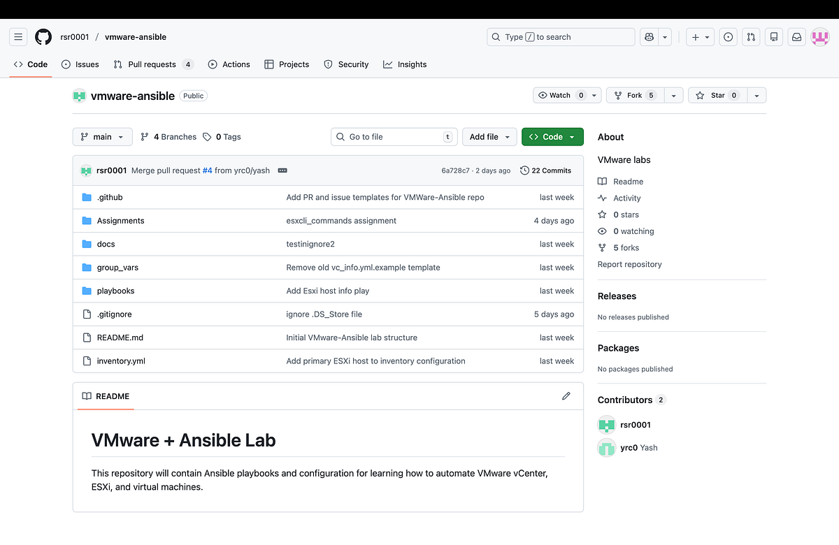 From Fork to Pull Request: My Hands-On GitHub Collaboration Journey Using VS Code and Terminal ...