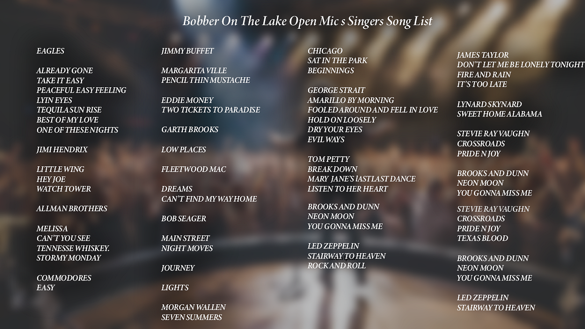 Bobber On The Lake Open Mic Sunday, August 18 2024 Lake Elsinore, CA ...