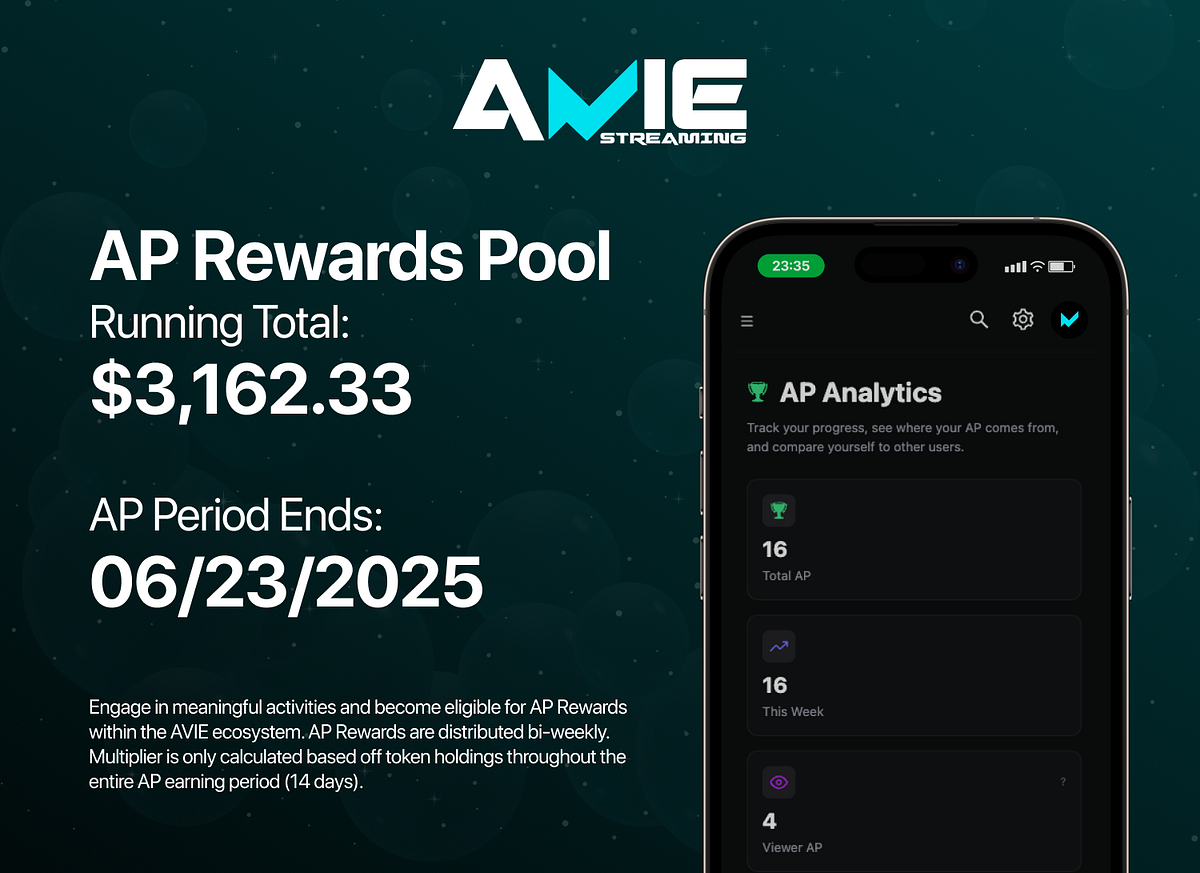 The Future of Live Streaming Has Arrived | by AVIE Streaming | Jun, 2025 | Medium