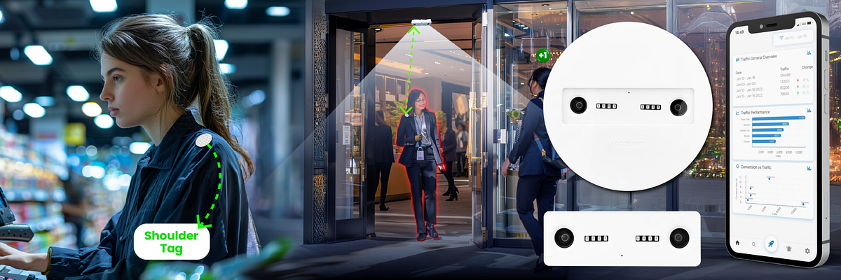 Why Retail Store & Shopping Malls Must Listen To Foot Traffic Data | by ...