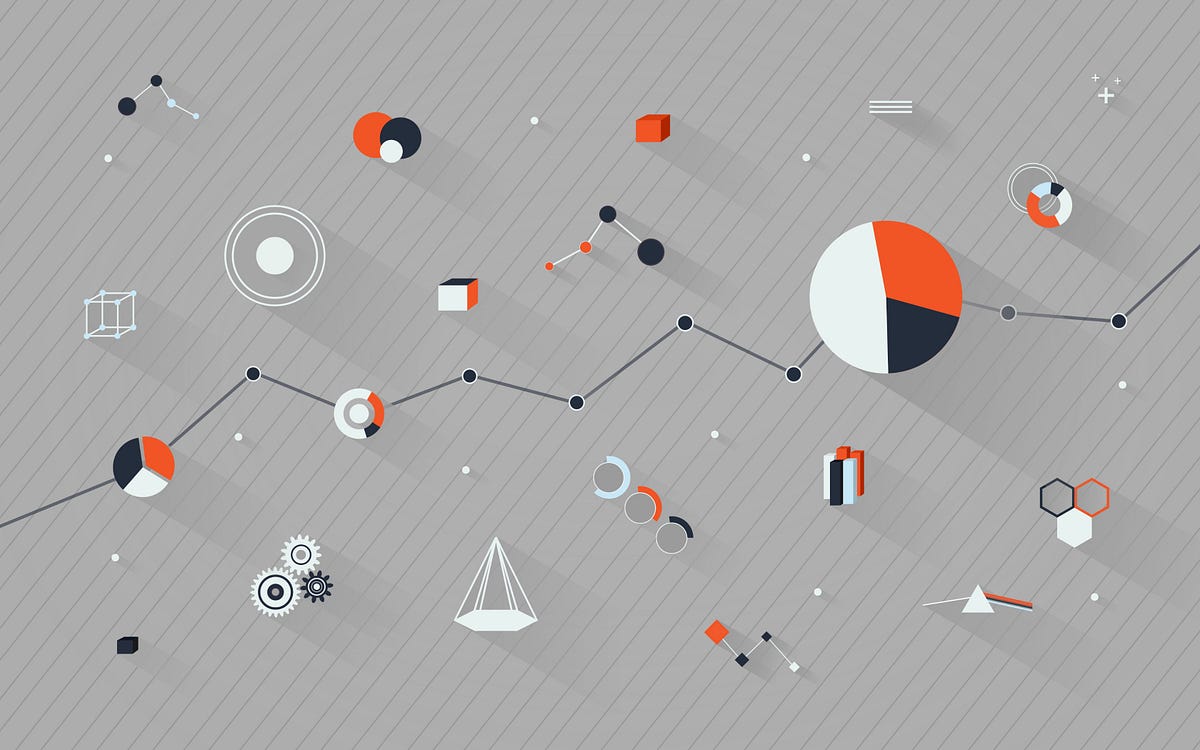 Relationship aka Correlation between Data | by Charles Patel ...