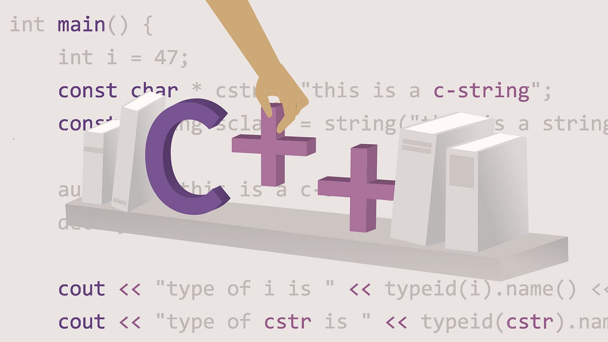 C Stl By Shaila Nasrin Learn Coding Concepts With Shaila Medium