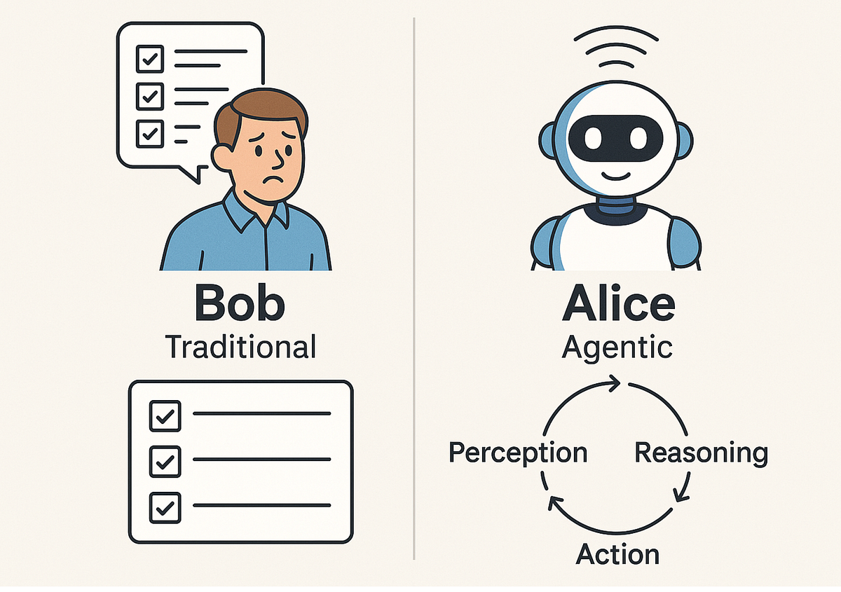 AI Agents vs Chatbots: Real Differences Explained for 2025
