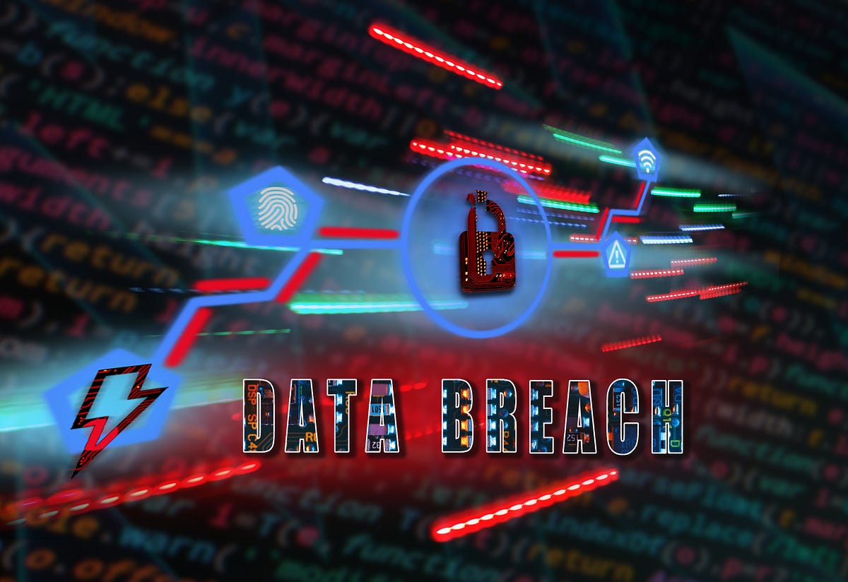 Data Breach Explained: Definition and Types of Data Breaches | by James ...