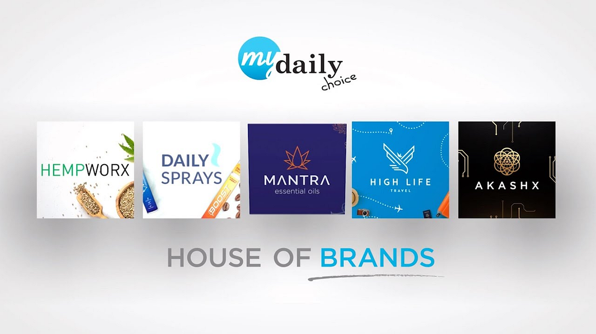 MyDailyChoice - Hamdy Ahmed - Medium
