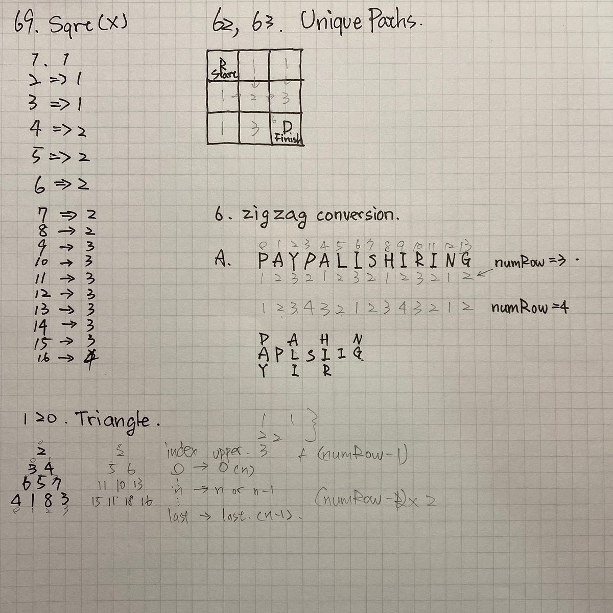 為什麼要學演算法？如何開始？ Leetcode 百題心得 By Charlie 查理 Medium