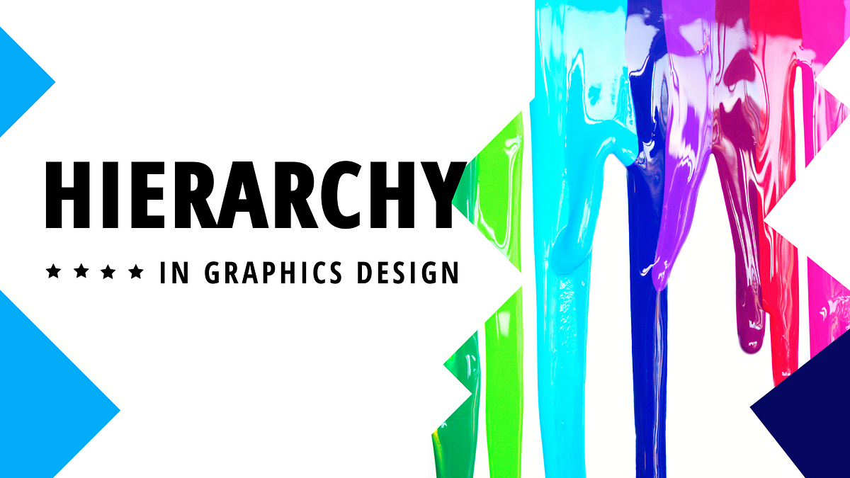 HIERARCHY IN GRAPHICS DESIGN. Hierarchy simply means ranking, this is ...