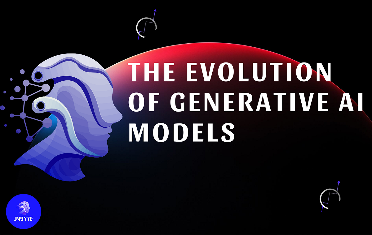 The Evolution of Generative AI Models | by InByte | Aug, 2025 | Medium