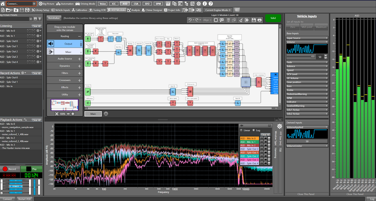 Advances In-Vehicle Audio with Software Defined Audio | by Daniel ...
