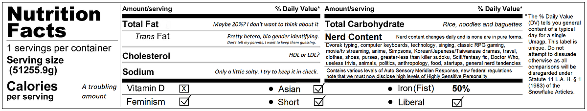 On the outside of my box. HSP. That’s my new label. Highly… | by Umagp ...