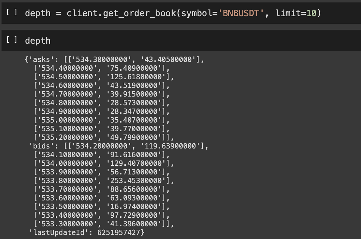 เทรด Crypto ง่ายๆใน Binance ด้วย Python - investic - Medium