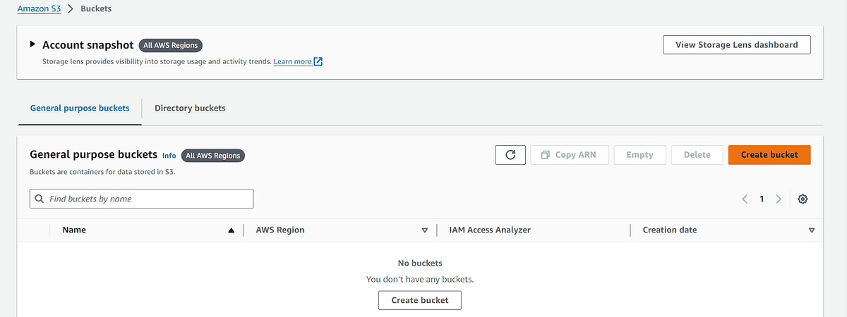 Configuring a Static Website With S3 And CloudFront. | by Nilesh Suryawanshi | May, 2024 | Medium