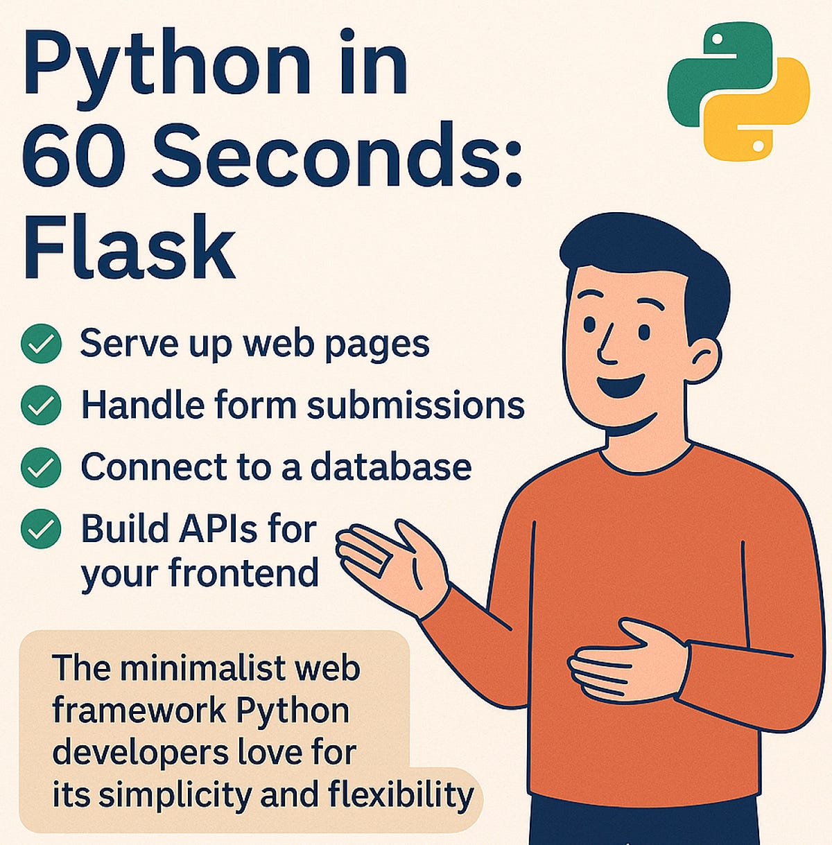 Python in 60 Seconds. Flask | by George Witt | Python in Plain English