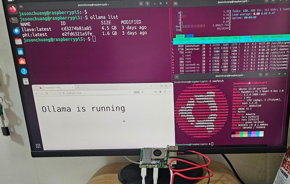 Comparing Throughput Performance of Running Local LLMs and VLM on ... Comparing Throughput Performance of Running Local LLMs and VLM on ...