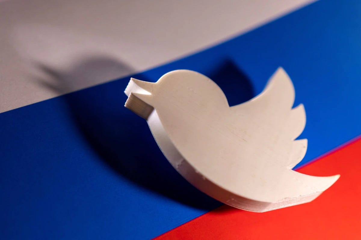 Ukraine vs Russia Twitter Analysis | by Alifiya Batterywala | Medium