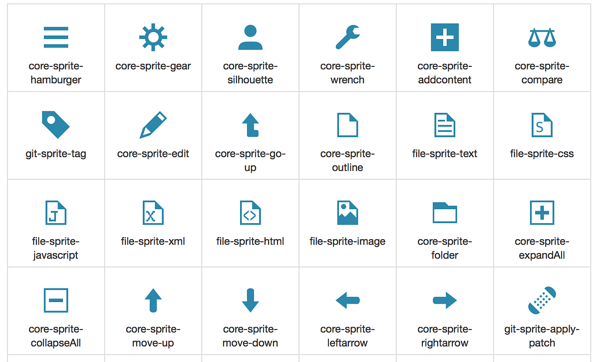 Making an icon font. Small steps in scaling | by Anton McConville | Medium