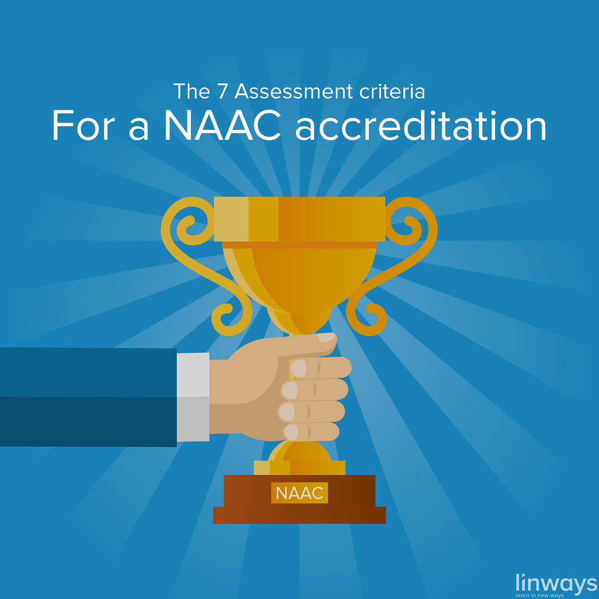 NAAC’s 7 Assessment criteria for Accreditation | by Linways Team ...