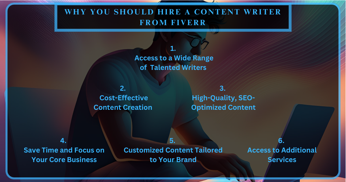 Why You Should Hire a Content Writer from Fiverr | by Aazib | Oct, 2024 ...