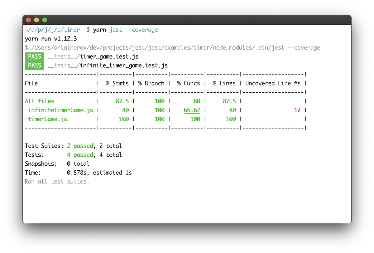 Introducción al testing en javascript | by José Peraza | Medium