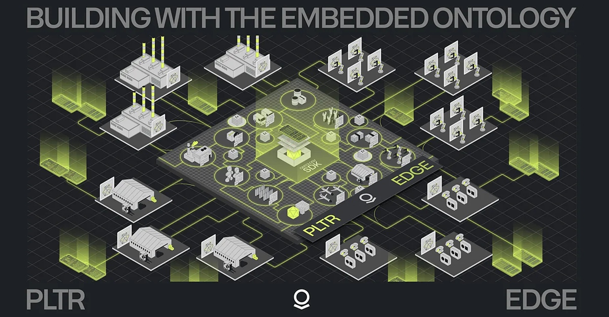 OSDK and Mobile Applications: Building with the Embedded Ontology | by ...