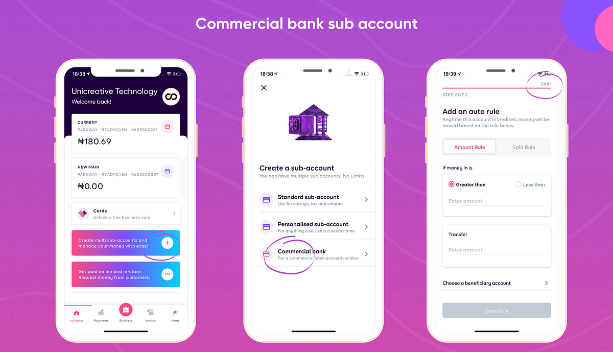 🛠️ Updated- commercial bank sub account | by Chioma Ugo | Prospa | Medium