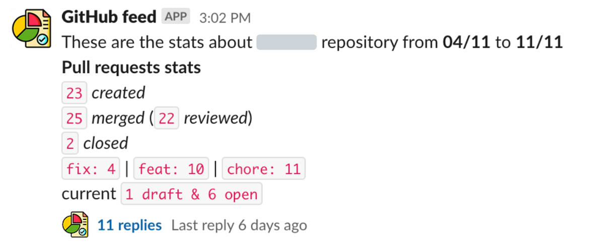 How to create a bot for code reporting activities | Medium