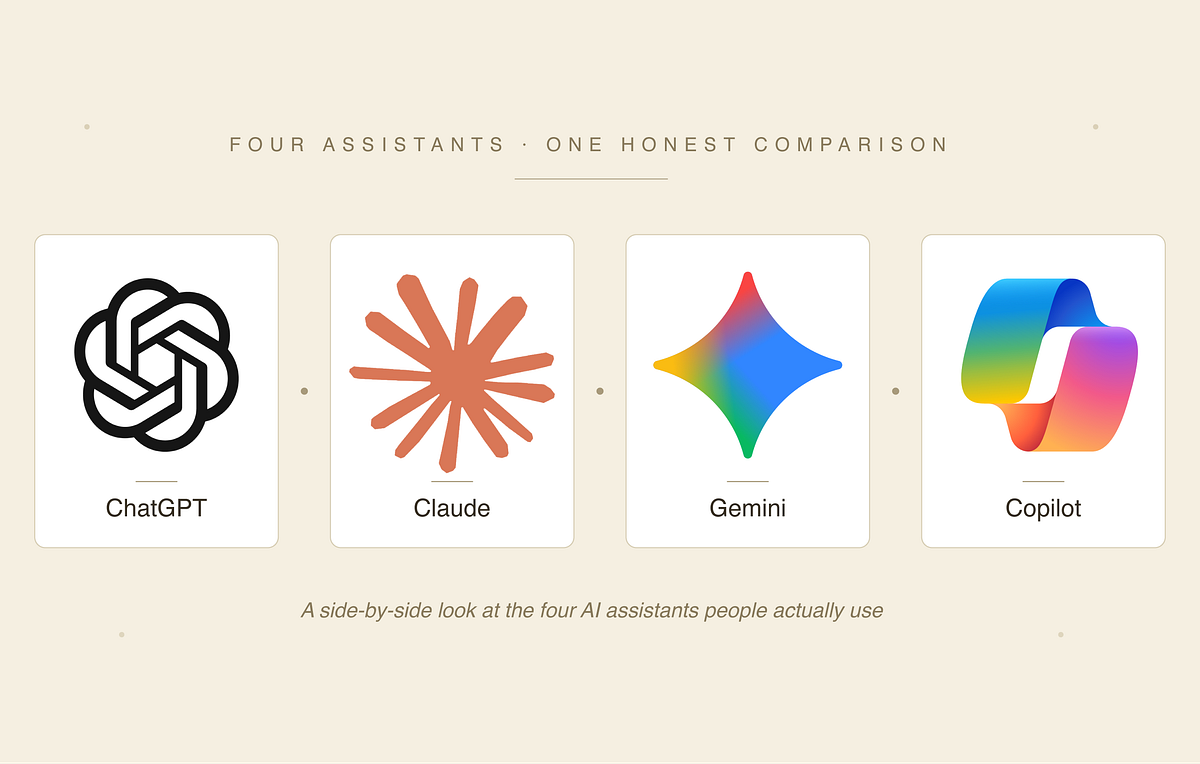 I Compared Claude, ChatGPT, Gemini, and Copilot. Here’s the One Most ...