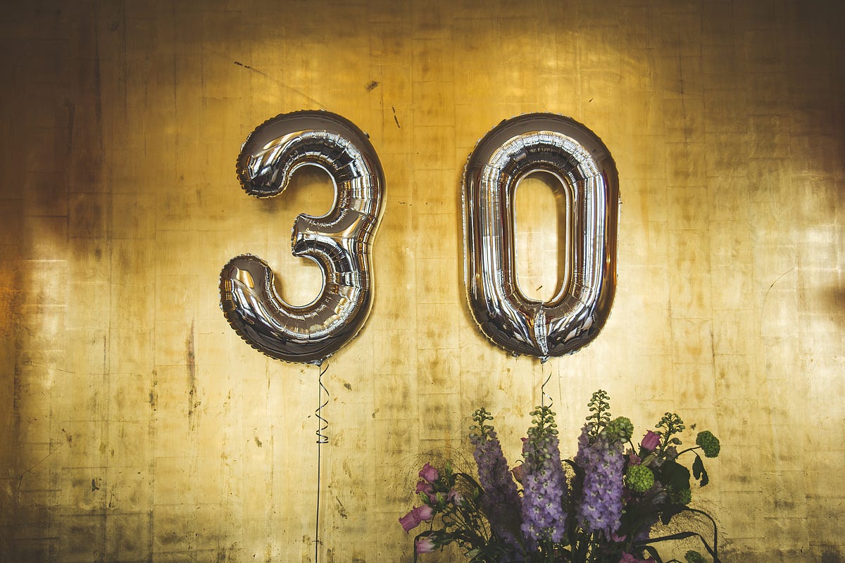 How to become successful under 30? | by uppercircle | Medium