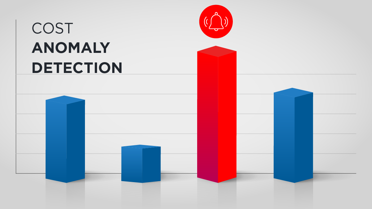 Is Cloud Cost Anomaly Detection Important? | by Nutanix | Cloud ...