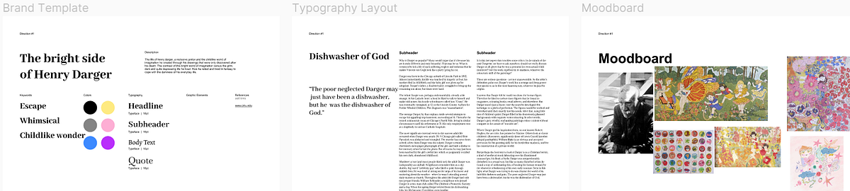 Magazine Process. Media Content Selection: I have… | by Tarina ...