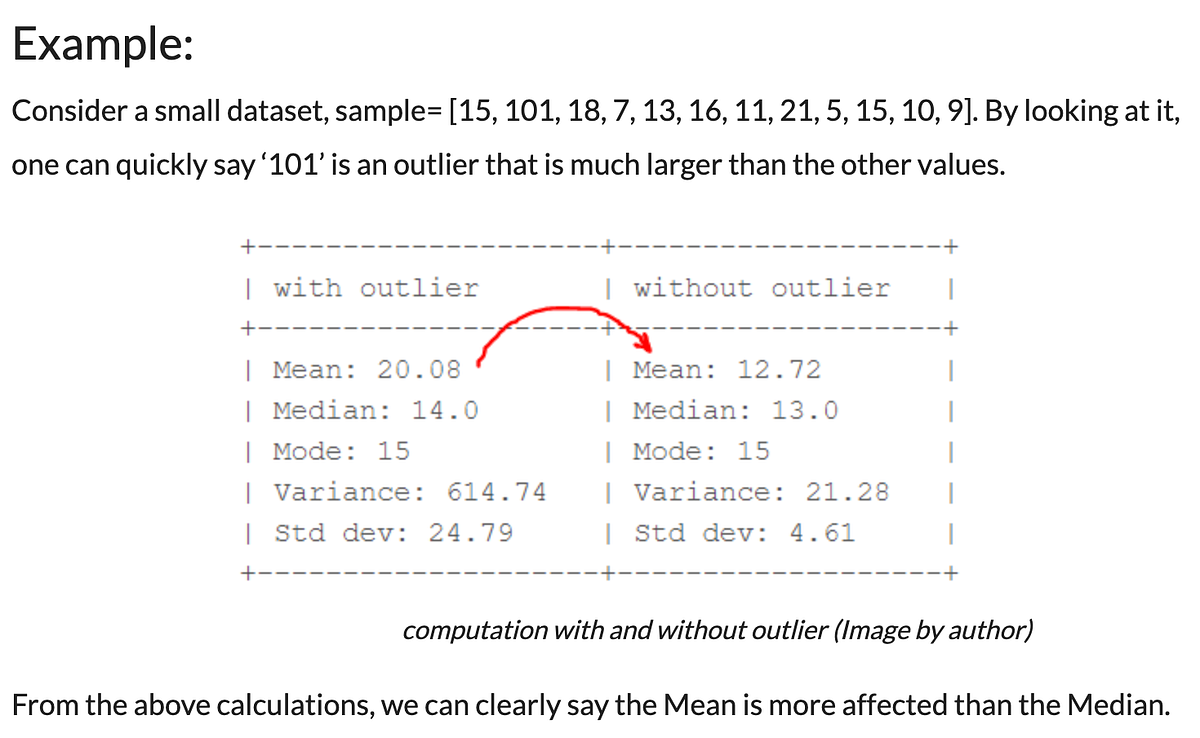 Imbalanced Data & Skewed Data & Outliers Preprocessing | by WENXIN | Medium