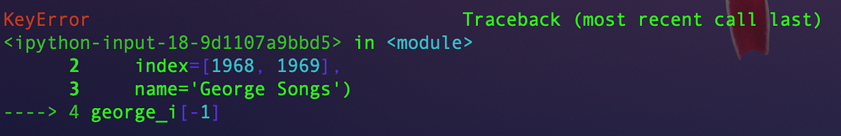 Indexing Best Practices in Pandas.series | by Tarun Gupta | TDS Archive | Medium