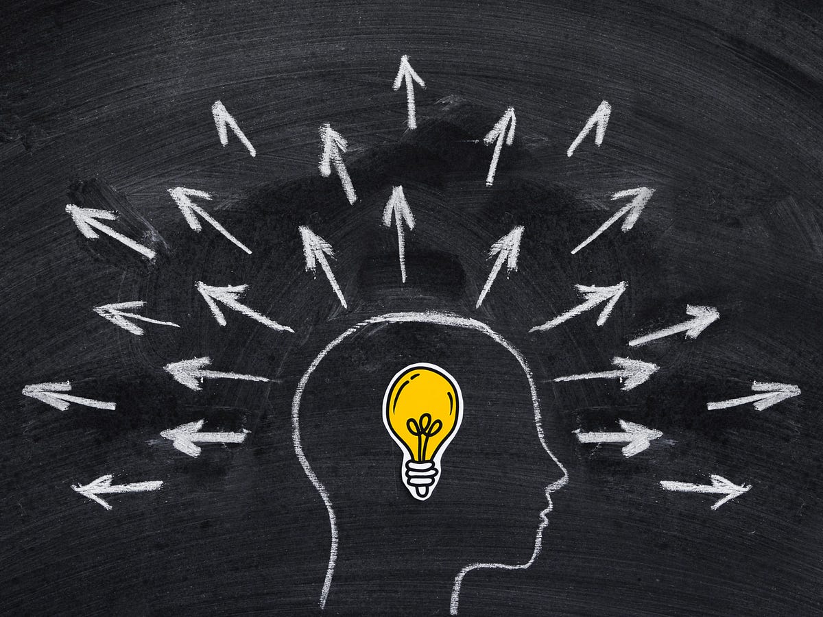 Mindset Shifts for Success: How to Cultivate a Growth Mindset | by Ava ...