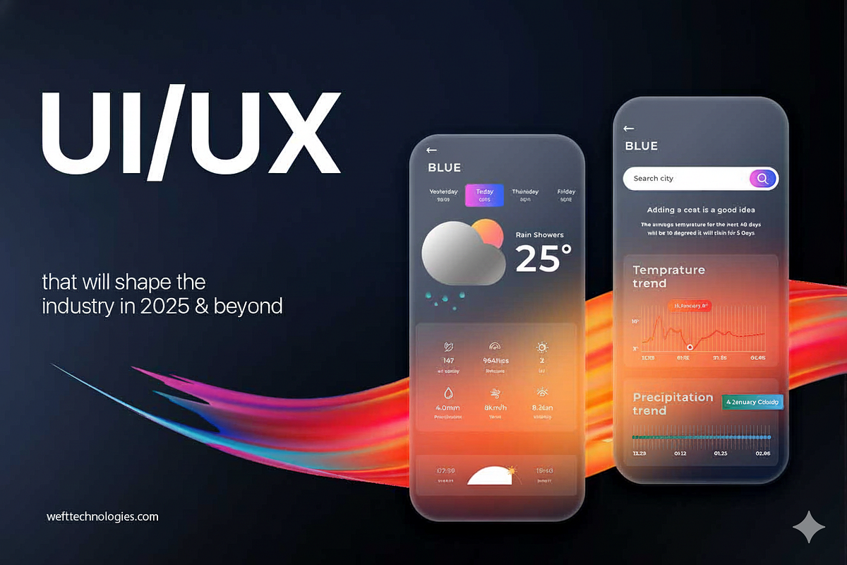 The New Era of Design, My 2025 UI/UX Tool Stack for Creative Speed ...