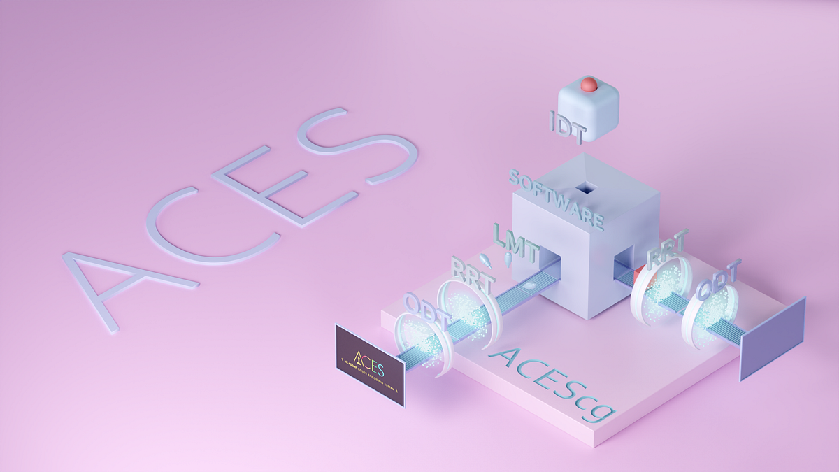 ACES, OCIO and UE5 : Part 1. What is ACES and how can it help us… | by Alexandre Alves | Medium