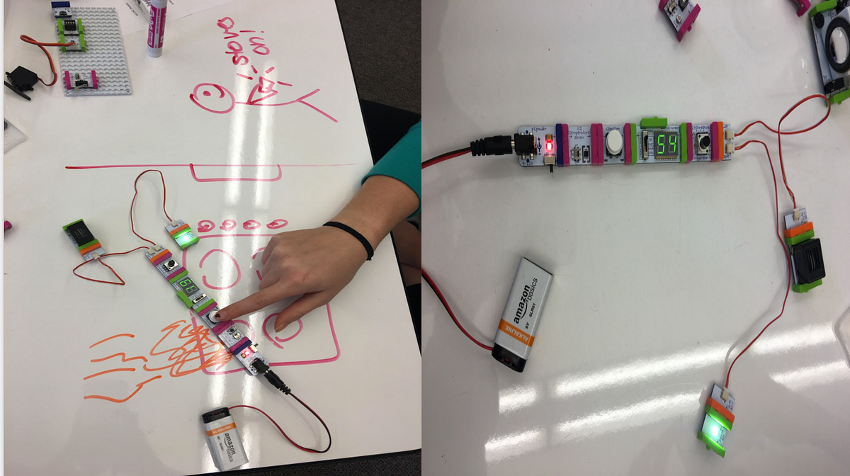 Device Prototyping. Purpose of Project | by Uyen Ha | Medium