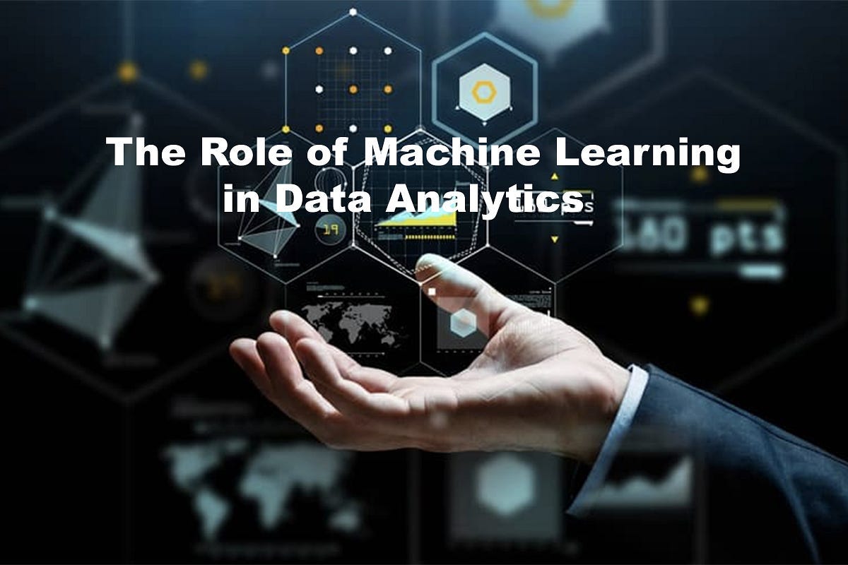 Decoding Machine Learning: Core Concepts and Algorithms | by ...