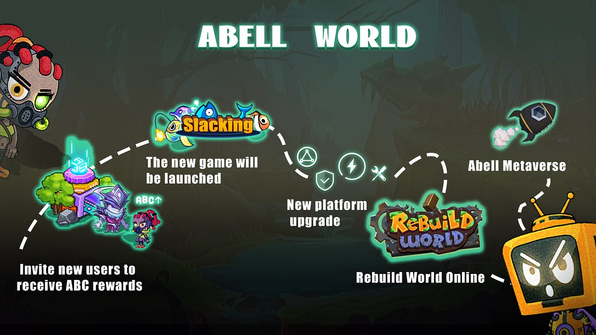 Abell 2021 Recap, Abell 2022 Is Coming! | by AbellWorld | Medium