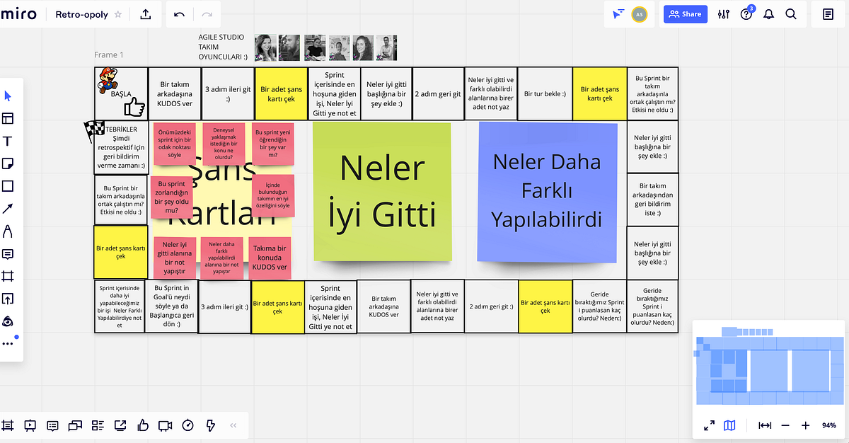 Online Retropoly :). Oyunlaştırmayı işimizin bir parçası… | by Güliz ...