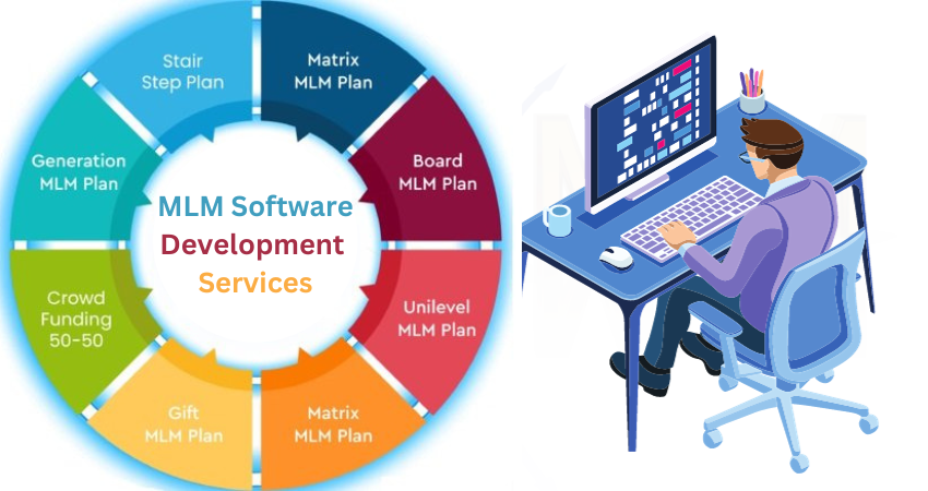 Binary software plan in lucknow. MLM software, or Multi-Level Marketing ...