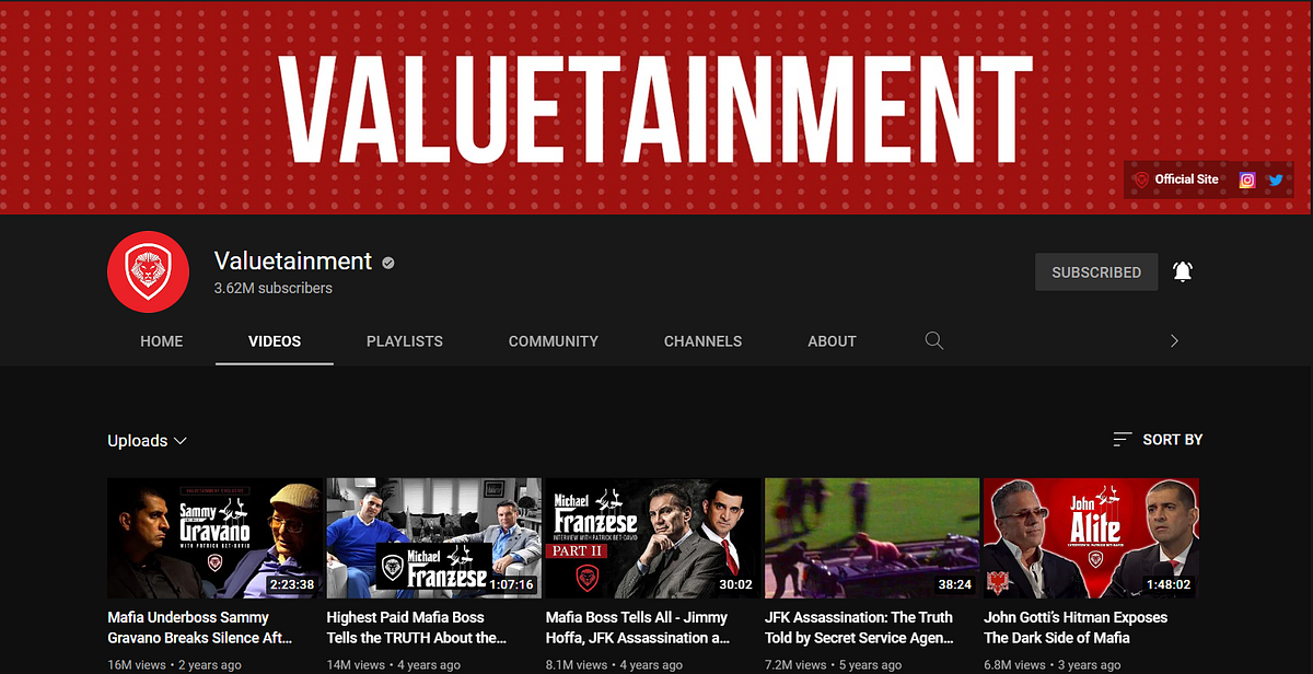 My favorite Self-help YouTube channels | by Kenaniah Santhosh | Medium